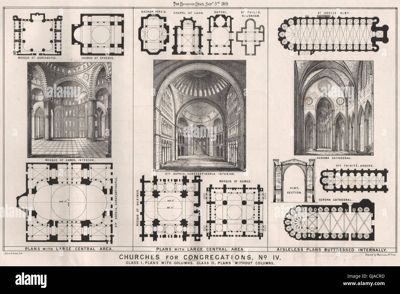 Vintage building plans hi-res stock photography and images - Alamy