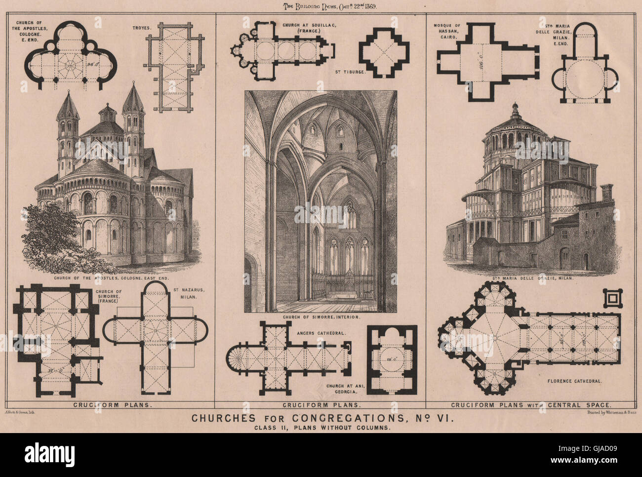 Vintage building plans hi-res stock photography and images - Alamy