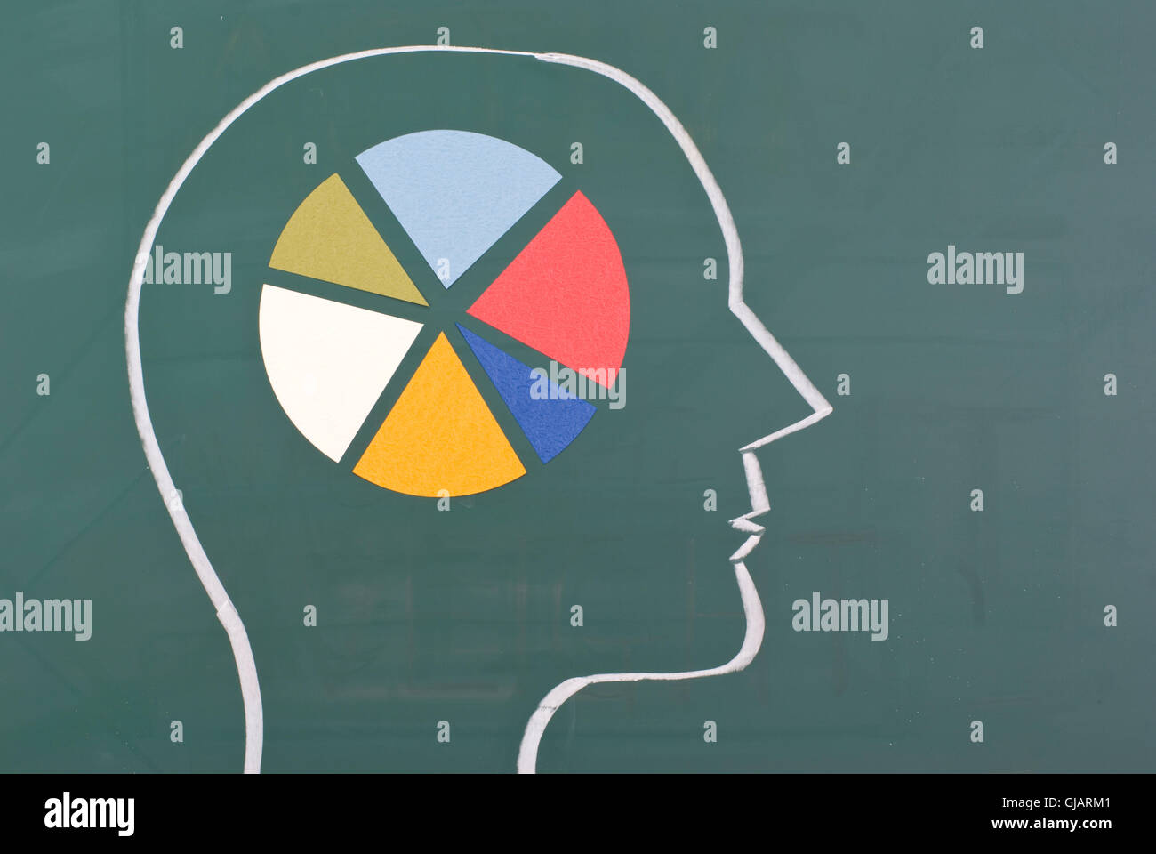 Human brain graph with colorful chart Stock Photo - Alamy