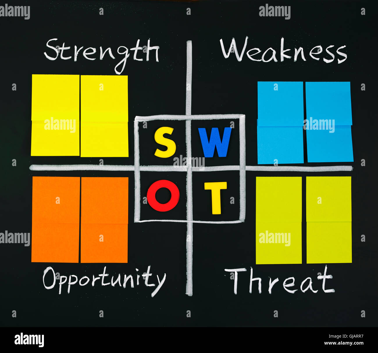 Frame Analysis High Resolution Stock Photography and Images - Alamy