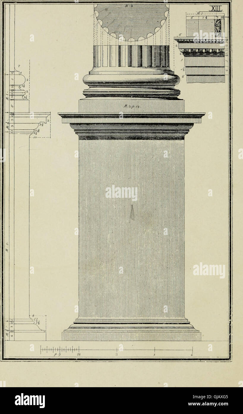 This 1889 book details the five classical orders of architecture, providing explanations and ...
