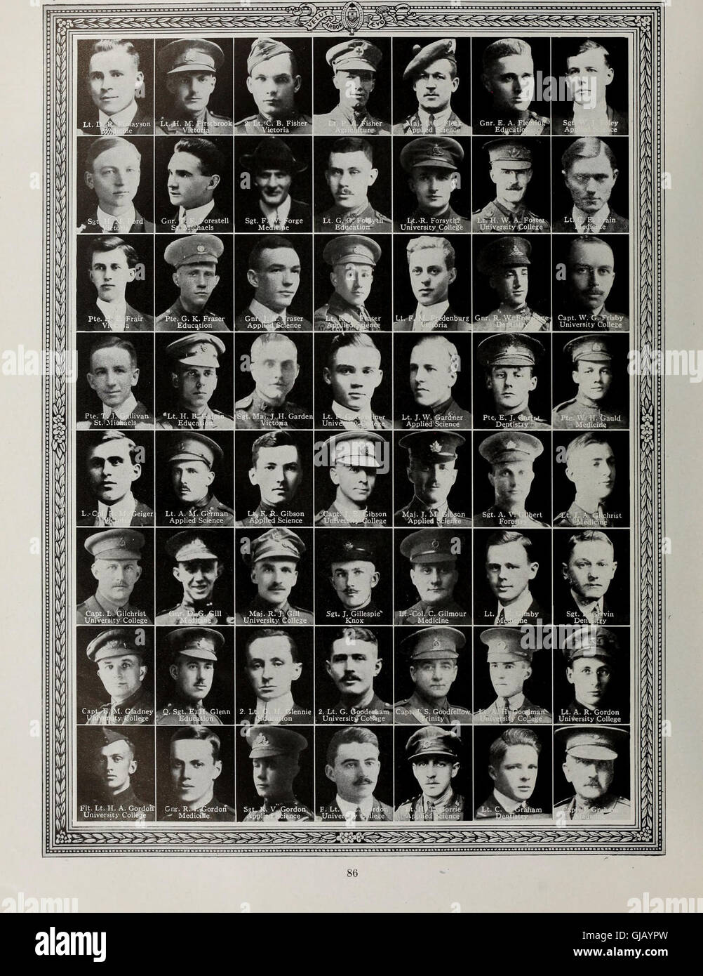 The *Varsity War Supplement* (1917) features wartime contributions from ...