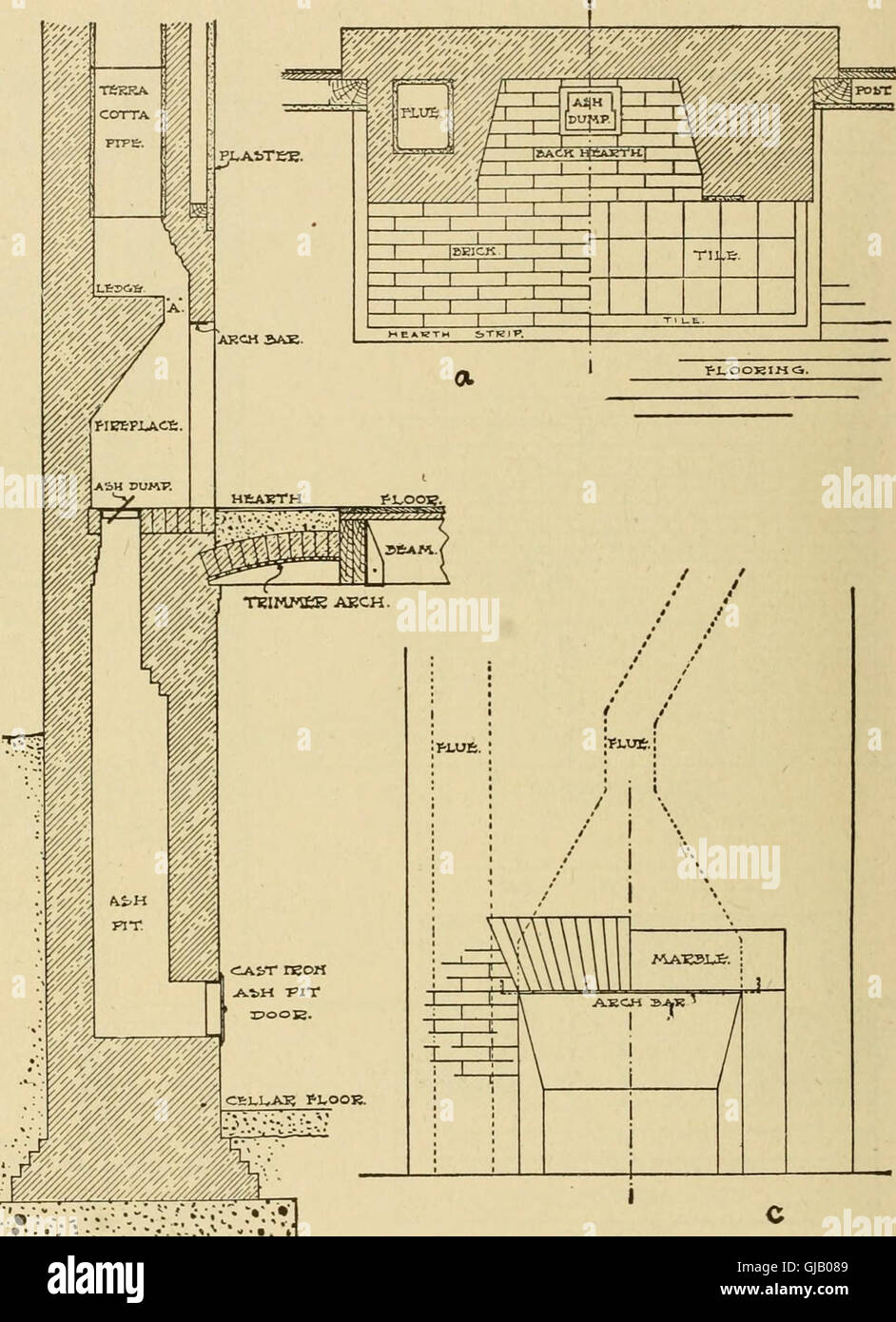 This guide provides designs and blueprints for building brick houses ...