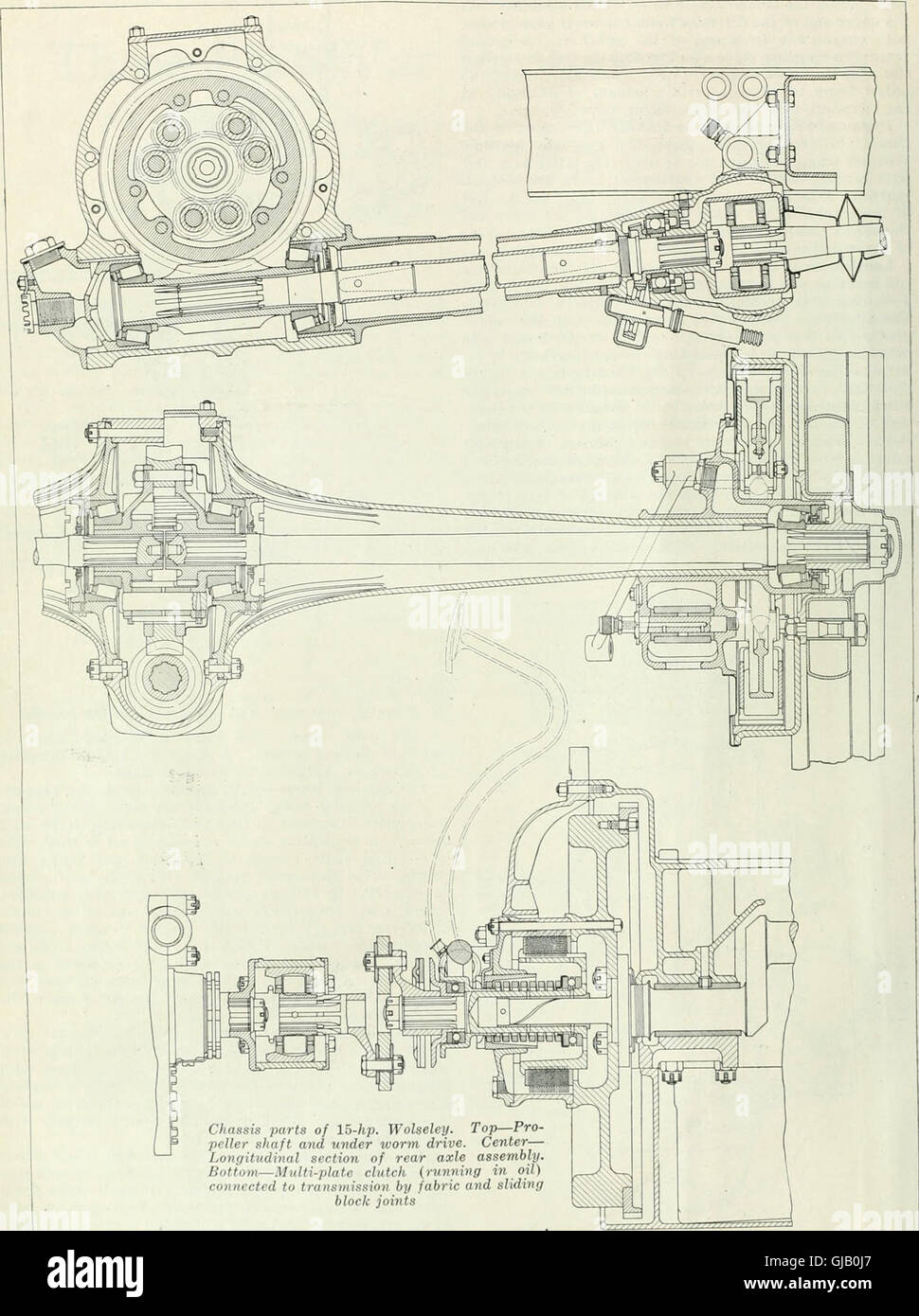 This 1899 publication explores the developments in the automotive ...