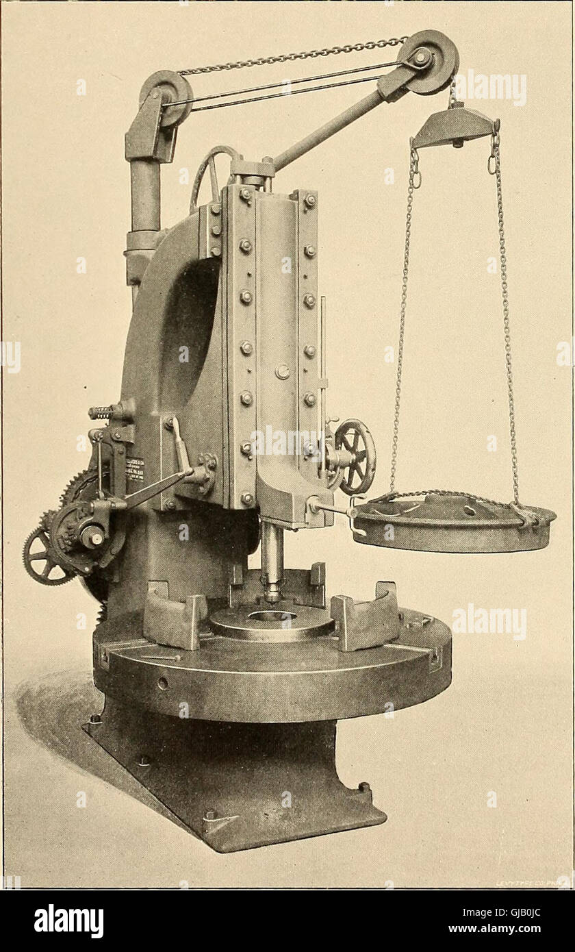 This 1899 catalog features a detailed description of improved machine ...