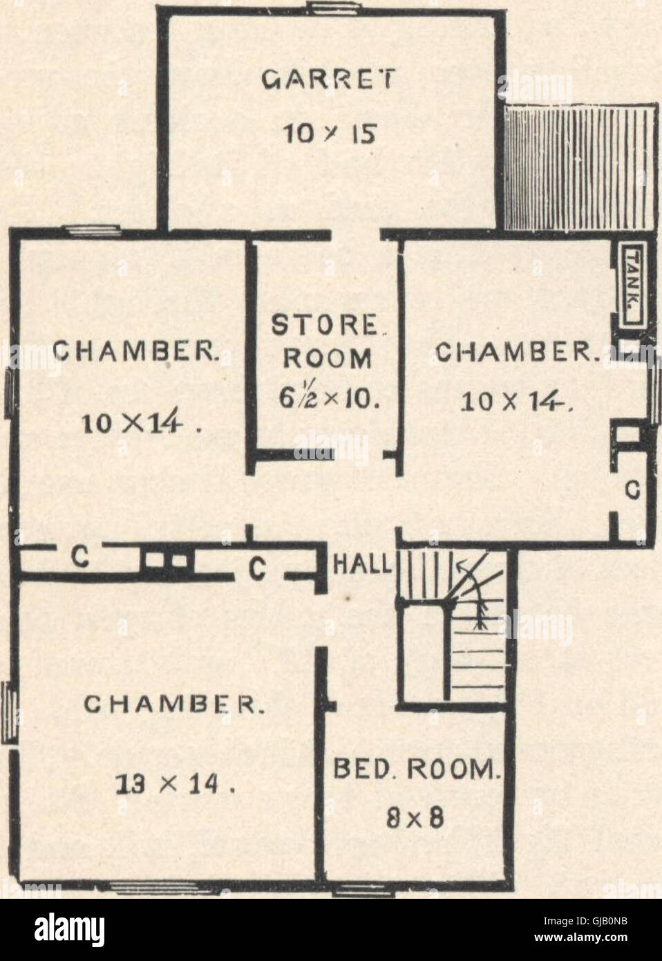 This 1899 publication provides designs and ideas for building cottage ...