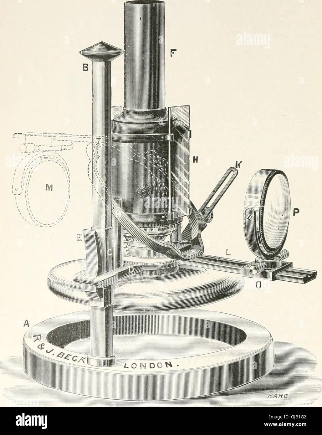 'The Microscope and Its Revelations' (1901) explores the scientific ...