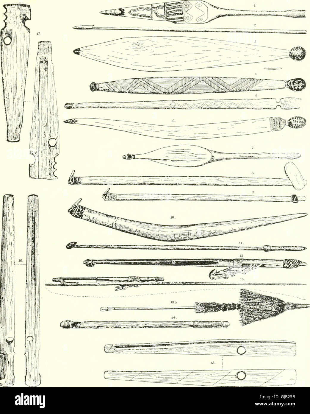 The 1904 annual report of the Board of Regents of the Smithsonian ...