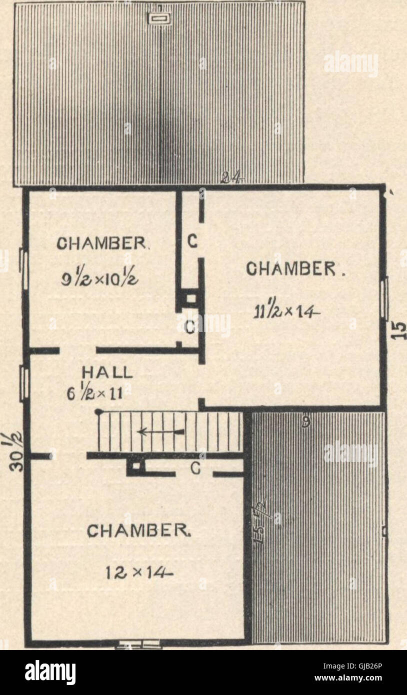 This 1899 architectural guide presents designs for cottage houses ...