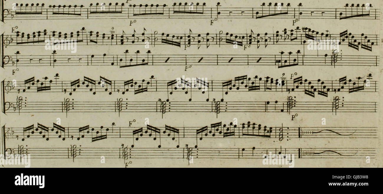 This 1776 music composition includes three sonatas for harp, followed ...