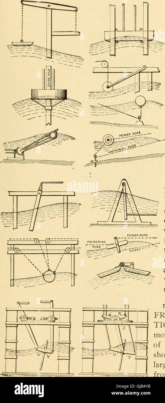 Mechanical movements, powers and devices; a treatise describing ...
