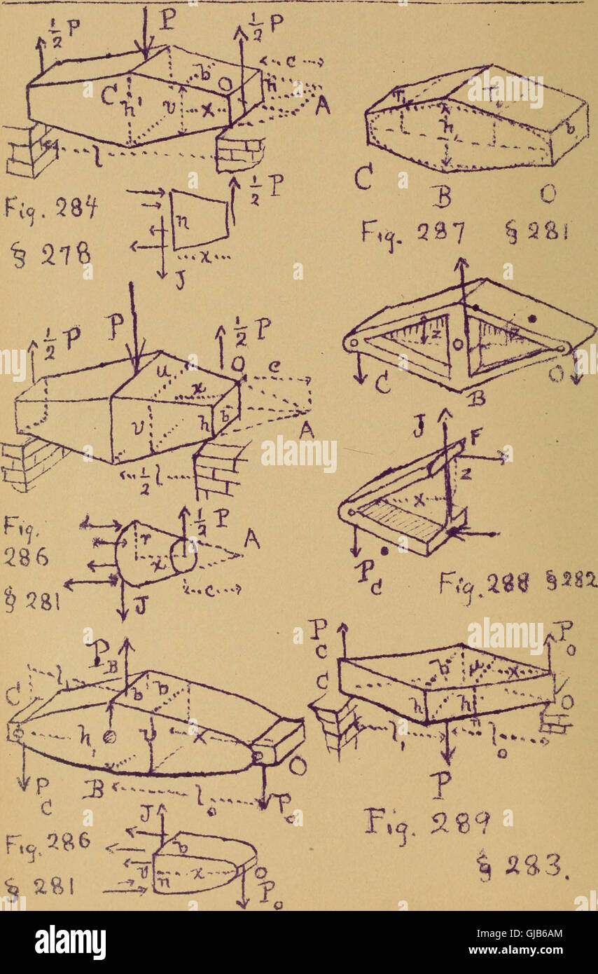Mechanics of the strength and elasticity of solids; being part IIIe of ...