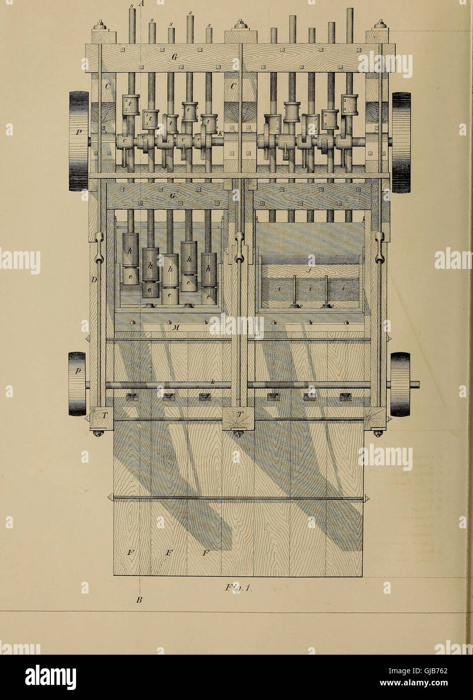 Fortieth parallel survey hi-res stock photography and images - Alamy
