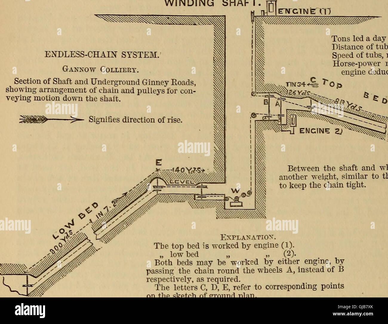 This 1871 dictionary provides a comprehensive collection of technical ...