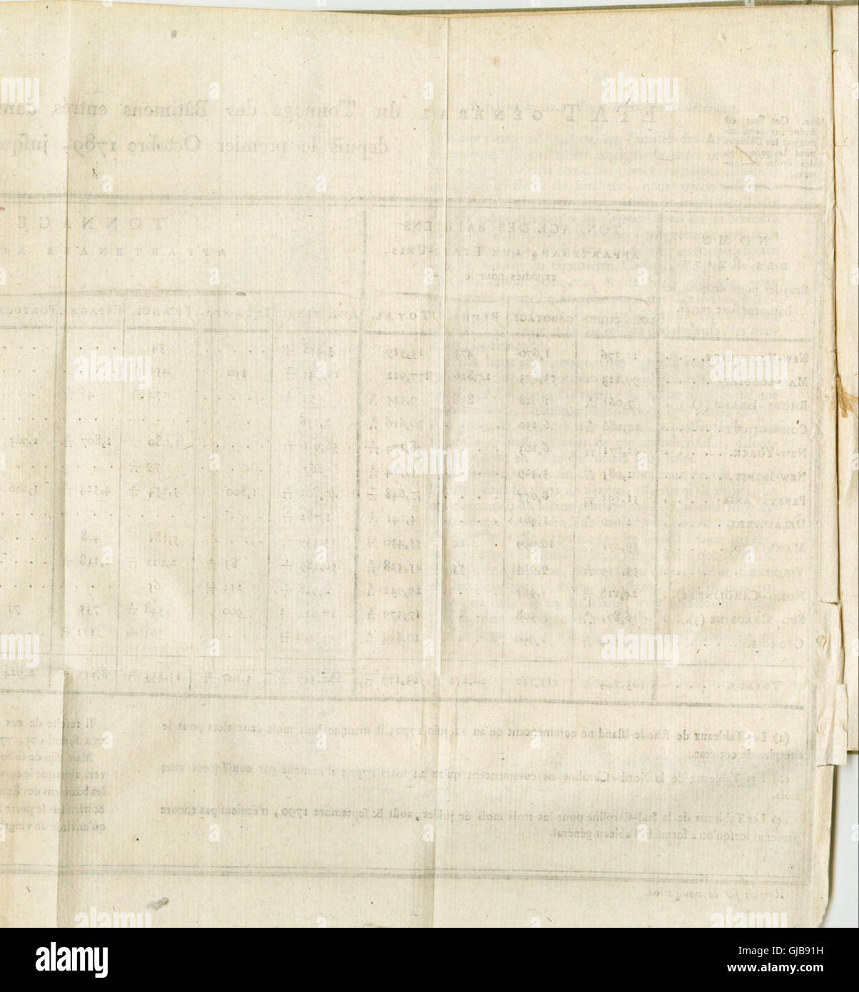 This French report and draft decree, presented to the National Assembly ...