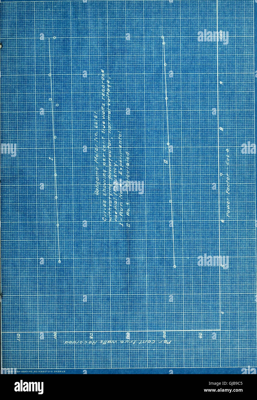 This 1908 publication presents a comparative test of integrating ...