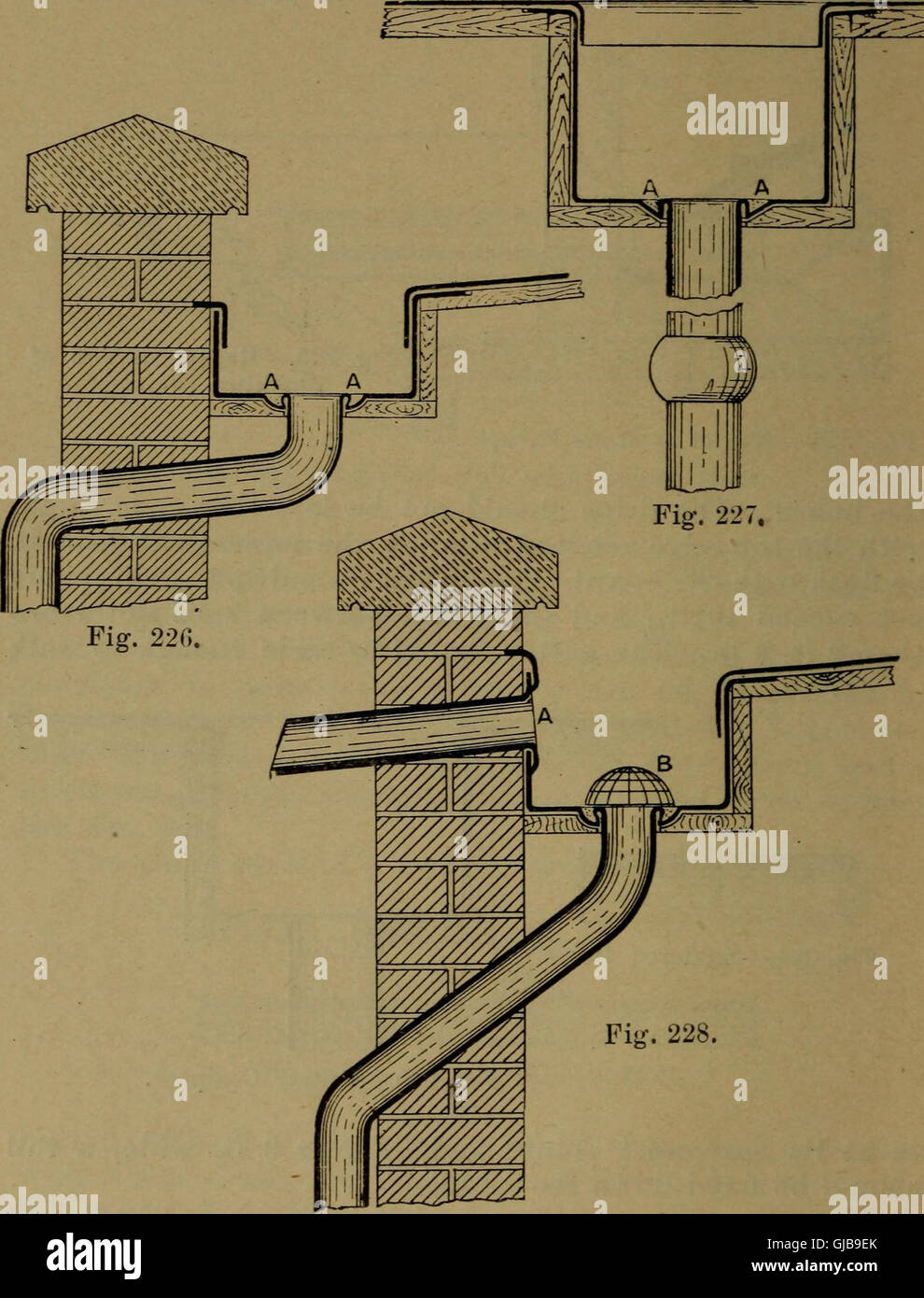 'Practical Plumbers' Work' (1905) is a detailed guide on plumbing ...