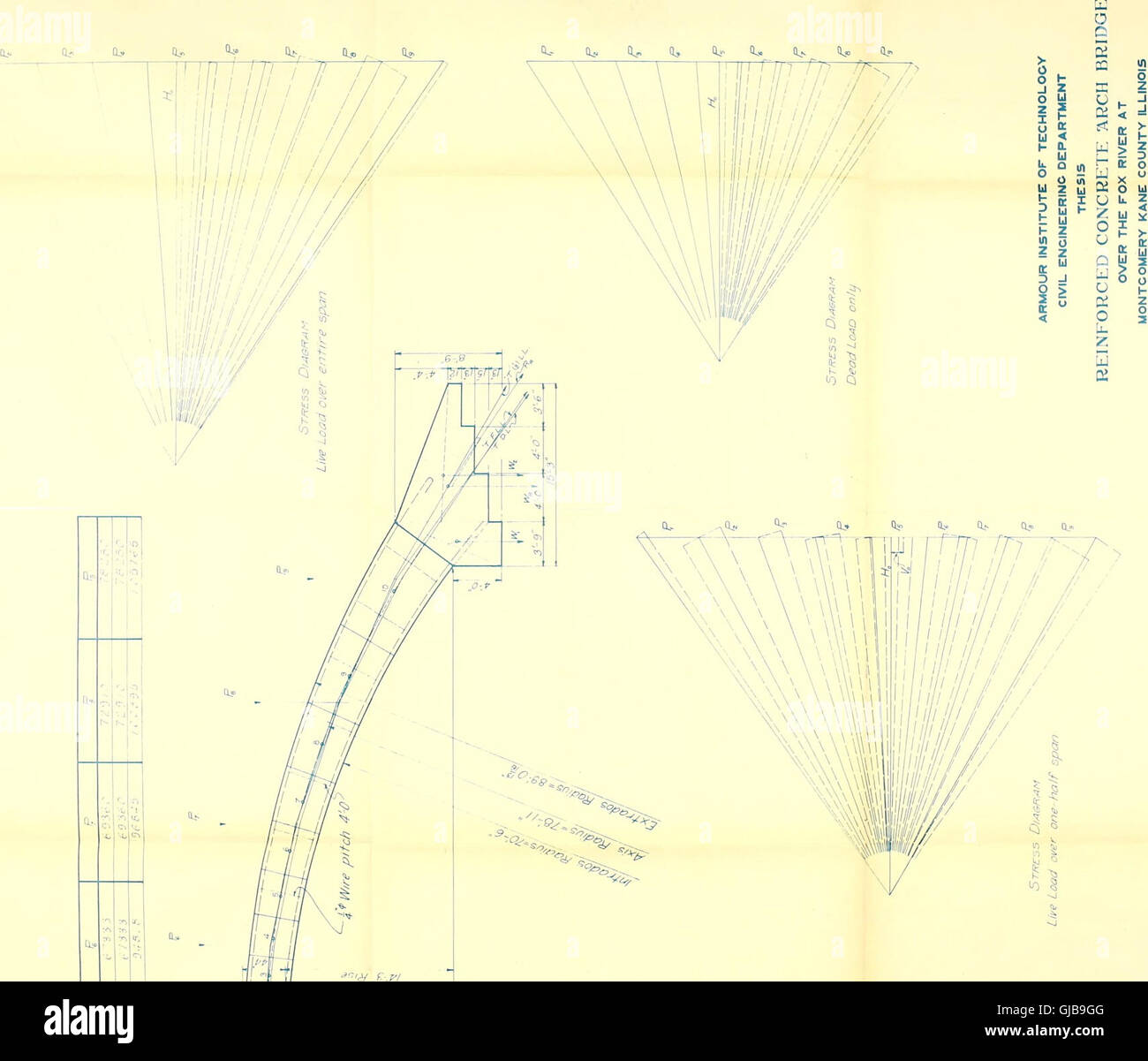 Cover of the 1915 technical book 'Design of Reinforced Concrete Arch ...