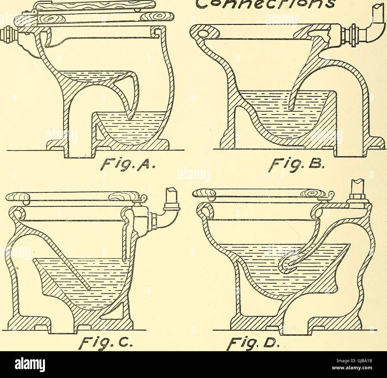 This 1907 book offers a detailed guide on modern plumbing methods ...