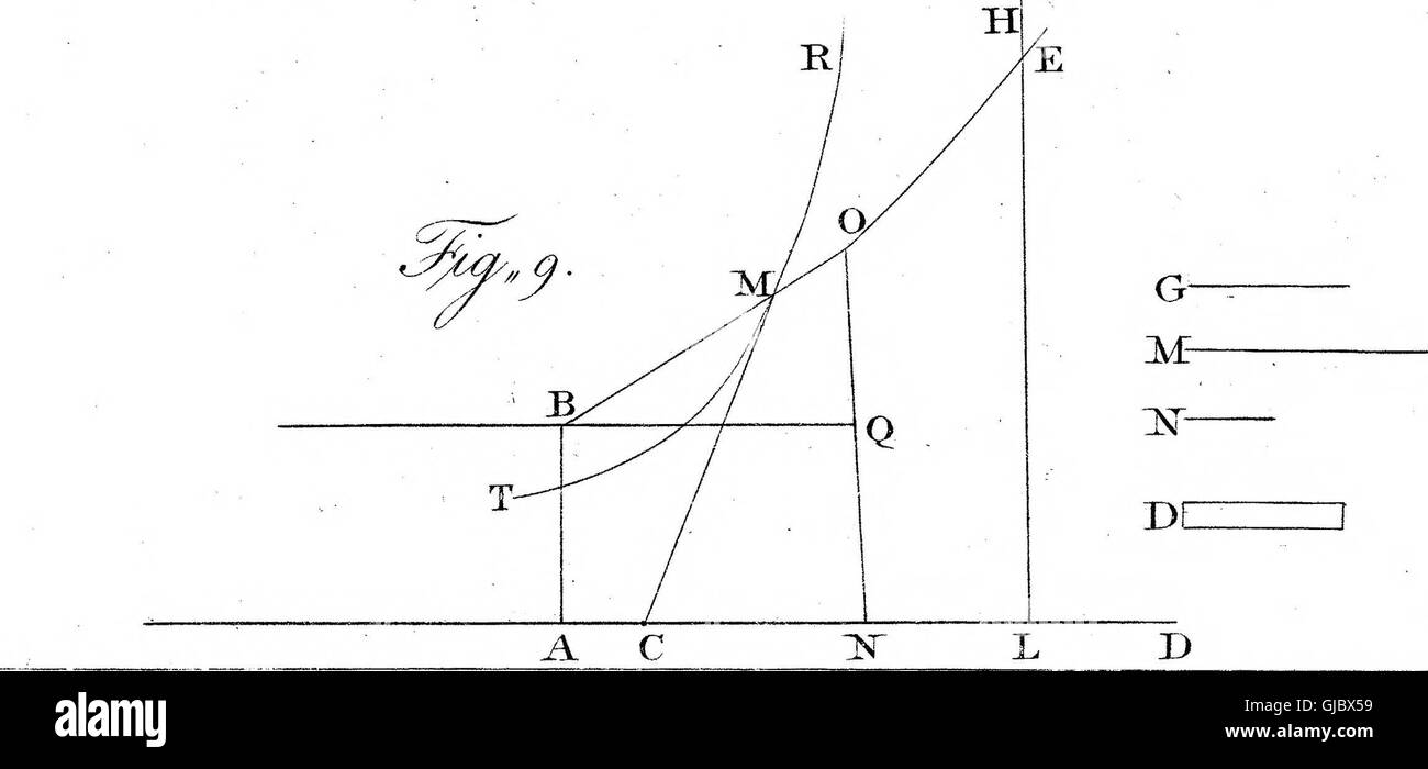 General Theorems, Chiefly Porisms, in the Higher Geometry. By Henry ...