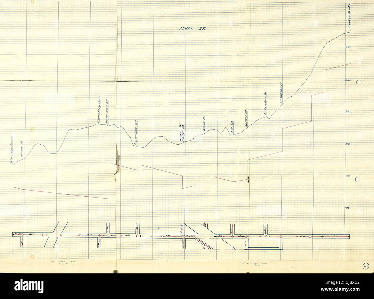 Sewer system map hi-res stock photography and images - Alamy