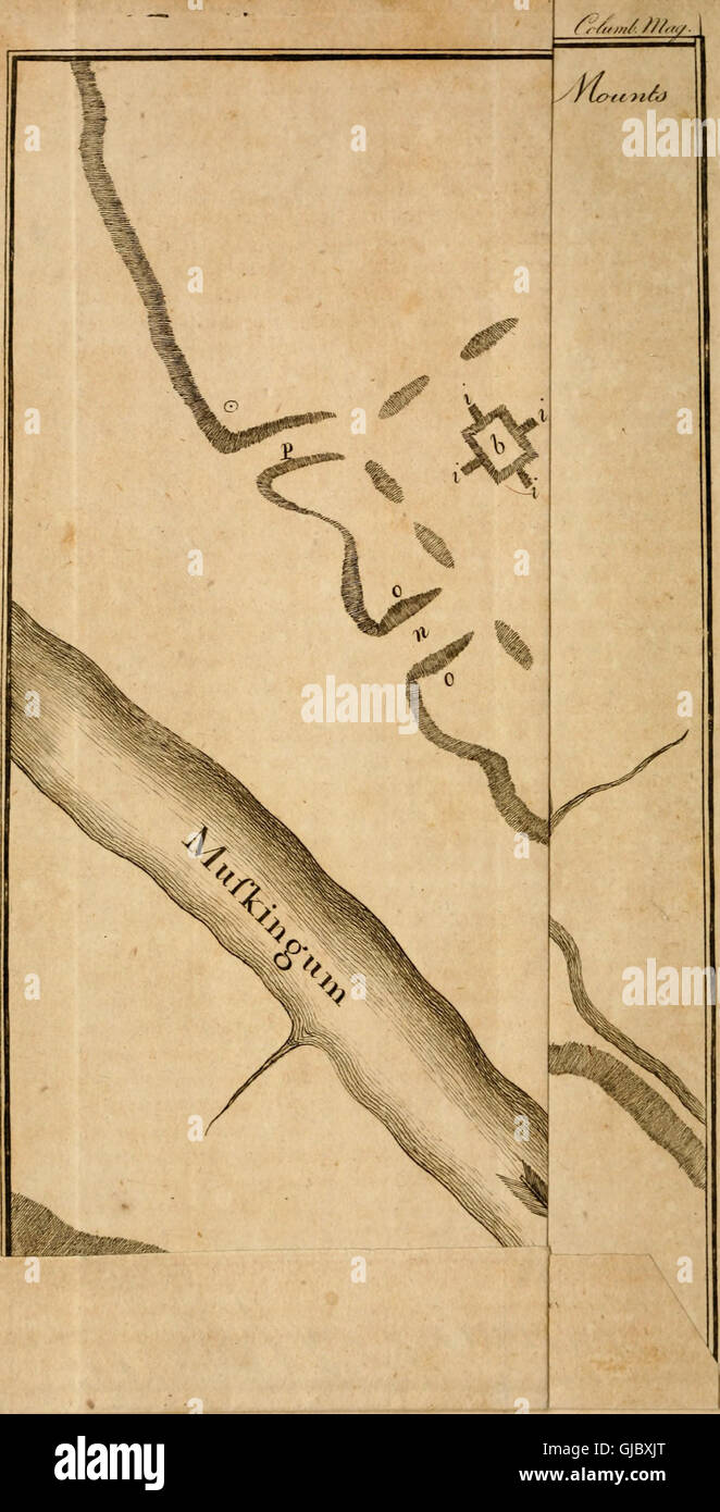 'The Columbian Magazine' (1786) was a monthly periodical that featured ...