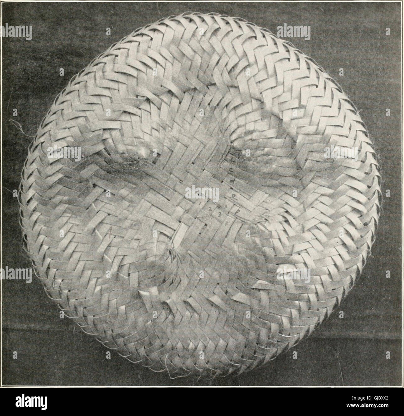 'How to Make Indian and Other Baskets' (1903) provides step-by-step ...