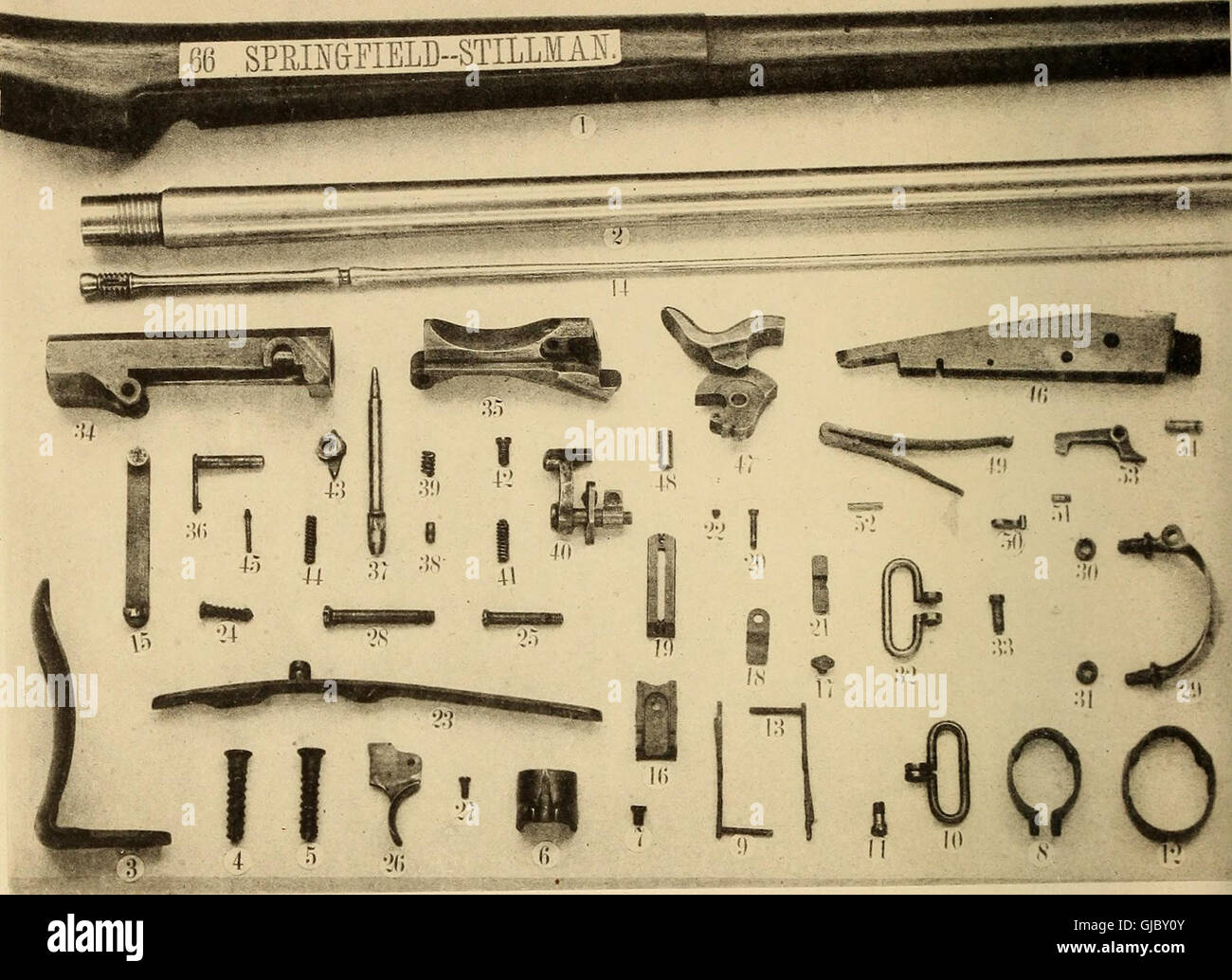 A 1872 report detailing the selection of a breech-loading system for ...