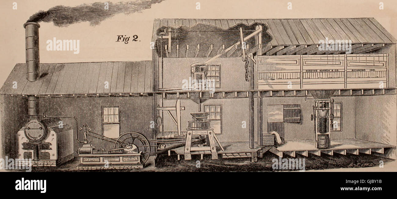 Bolting Mill High Resolution Stock Photography and Images - Alamy