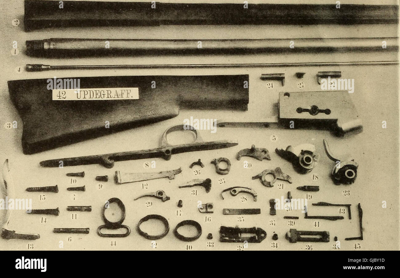 Various military equipment details hi-res stock photography and images ...