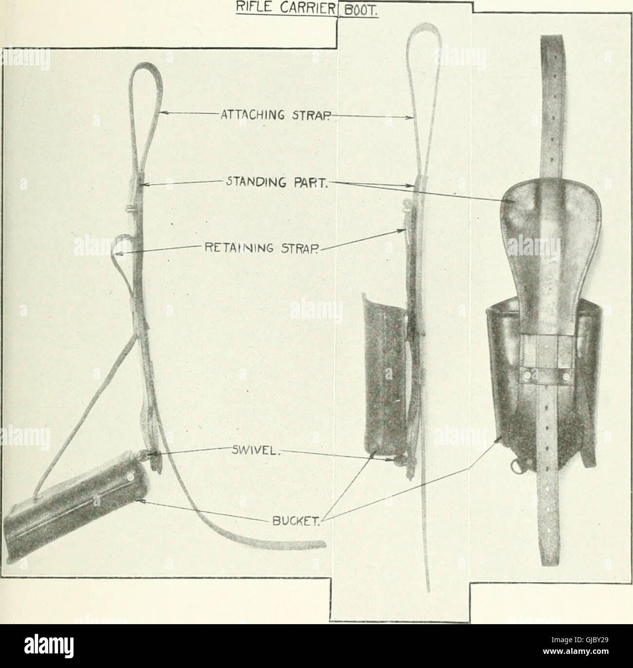 'Description and Directions for the Use and Care of Cavalry Equipment ...