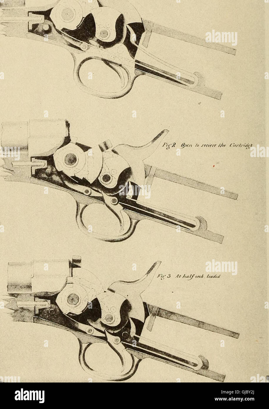 This 1872 report discusses the selection of a breech-loading system for ...