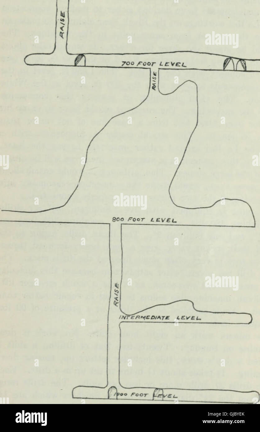 A 1895 journal of transactions, covering scientific, academic, and ...