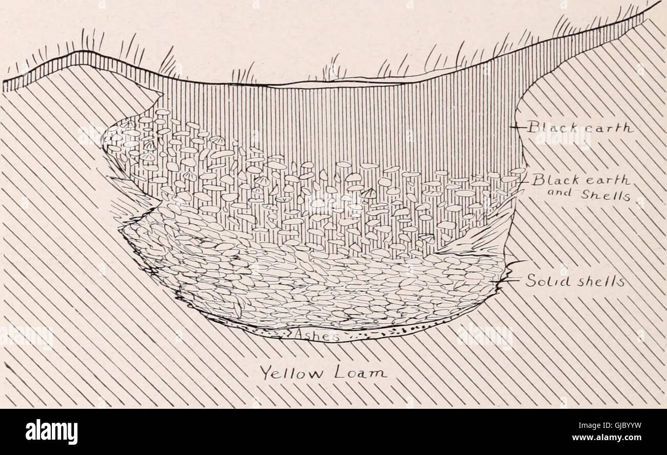 This 1921 work examines the Native American tribes of Manhattan Island ...