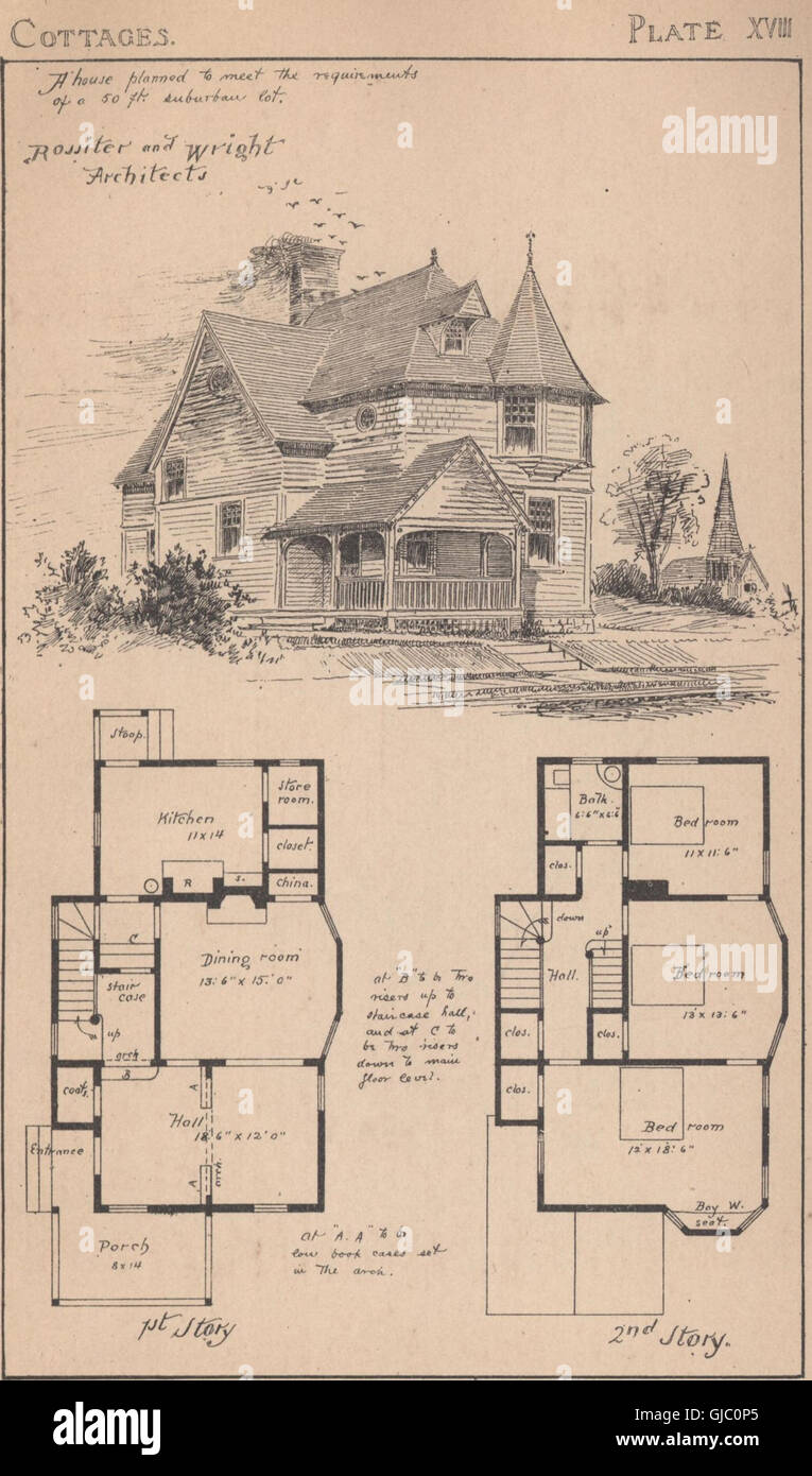 'Cottages' (1884) explores architectural designs and construction ...