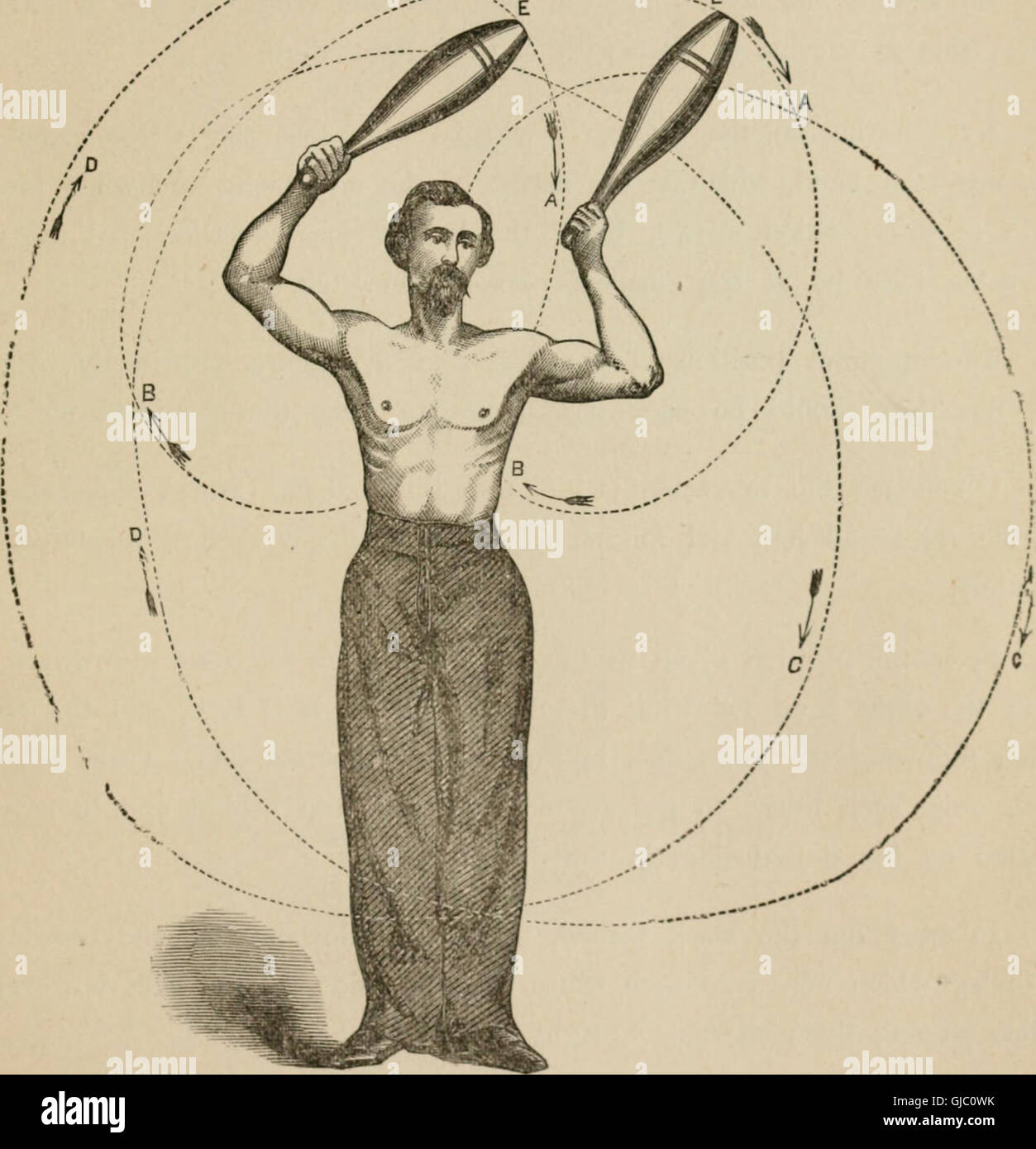 This work demonstrates Indian club exercises with photographs of ...