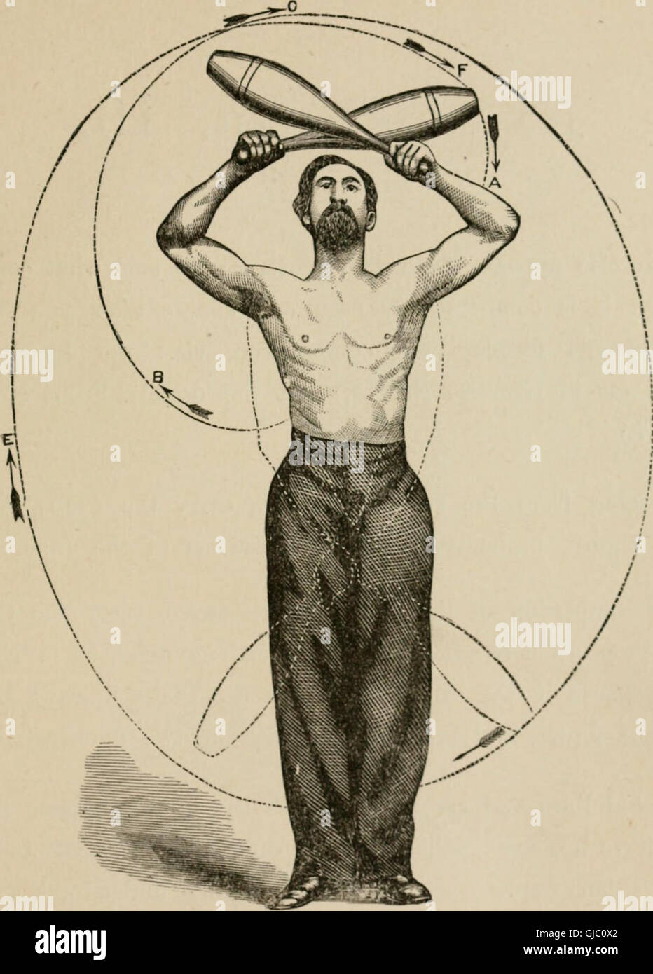 This publication provides an in-depth look at the Indian club exercise ...