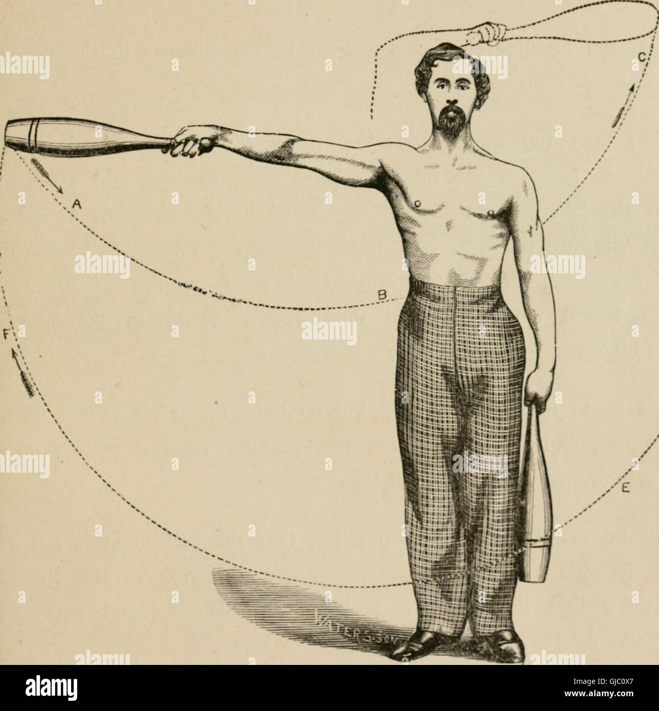 This guide explains the Indian club exercise, a form of physical ...