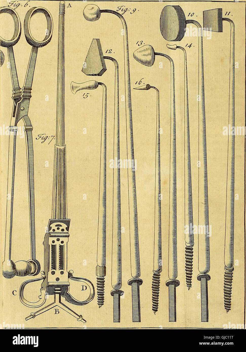 *A General System of Surgery* (date unspecified) provides detailed ...