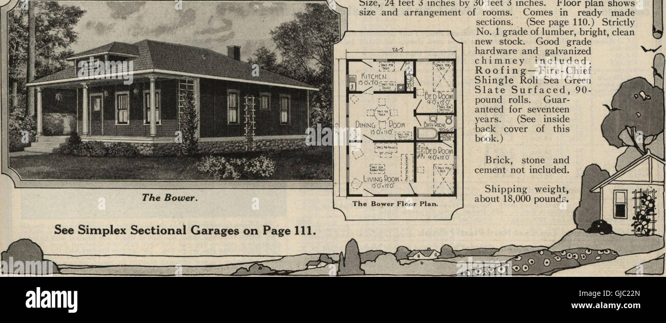 *Honor Bilt Modern Homes* (1921) presents a collection of pre-designed ...