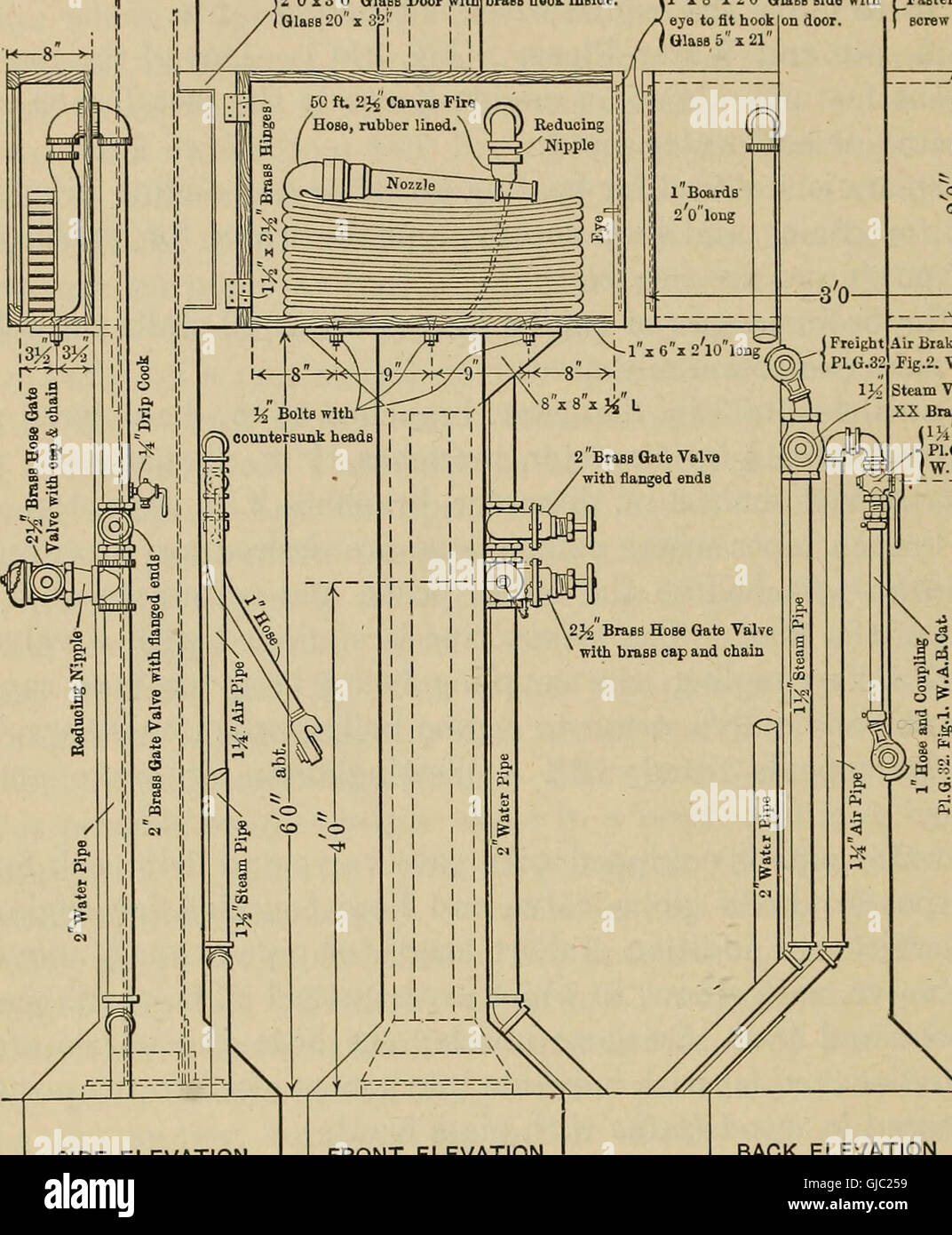 This 1918 report focuses on the design, construction, and cost ...