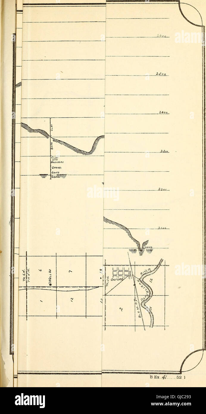 The 1893 report investigates artesian wells and groundwater underflow ...