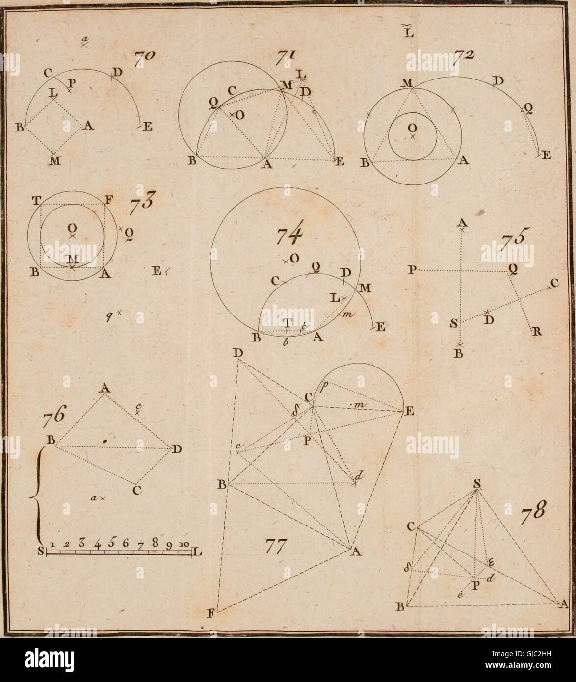 'Géométrie du compas' (1798) is a mathematical treatise focused on the ...