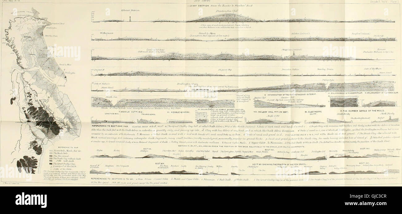The 1878 'Geological Magazine' covers a range of geological studies ...