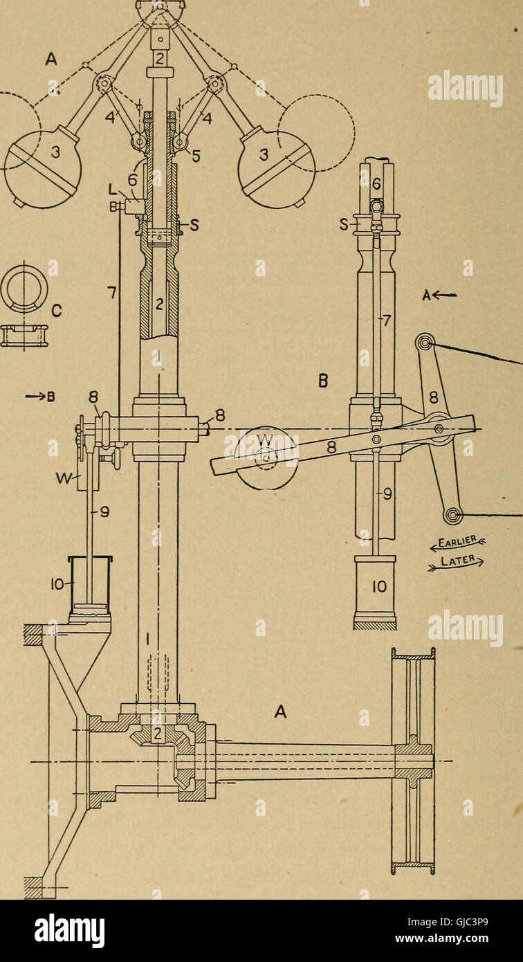 Steam Turbine Drawing High Resolution Stock Photography and Images - Alamy