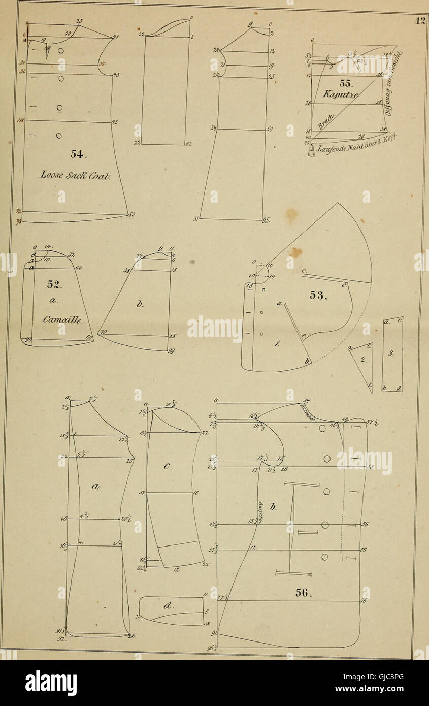 *Art du Tailleur* (1855) is a detailed guide to tailoring, focusing on ...