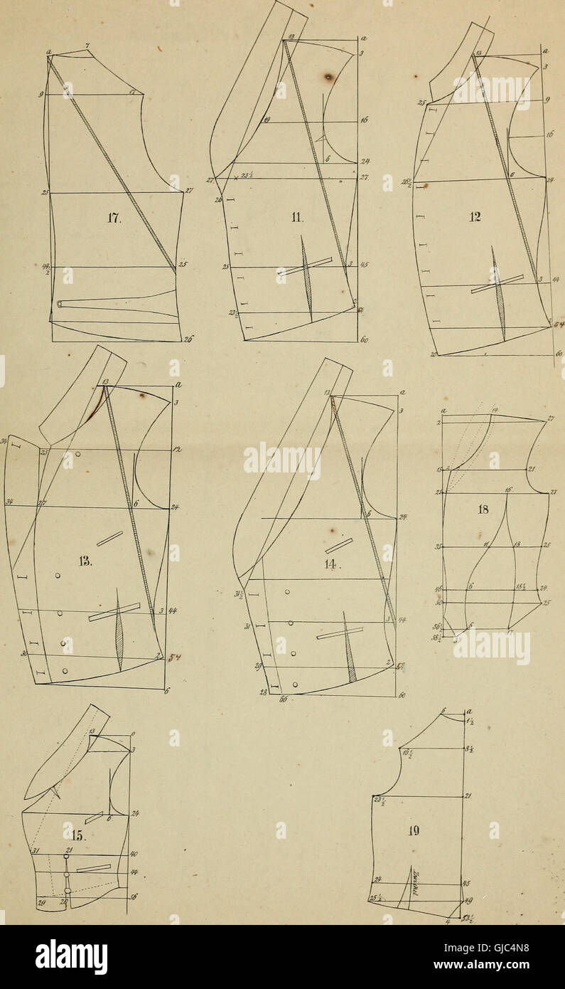 Art du Tailleur (1855) focuses on the craft of tailoring, providing ...