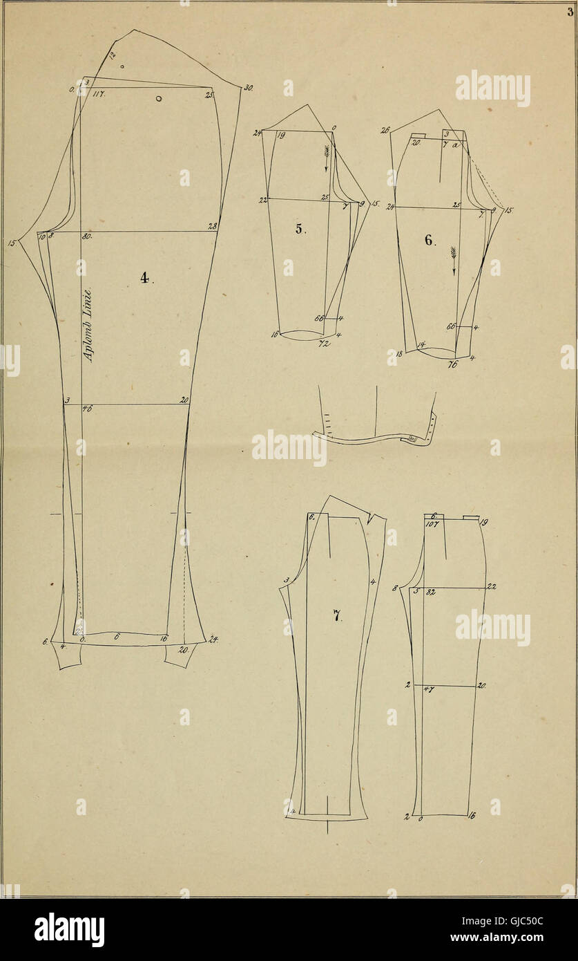 'Art du tailleur' (1855) is a French guidebook on tailoring, providing ...