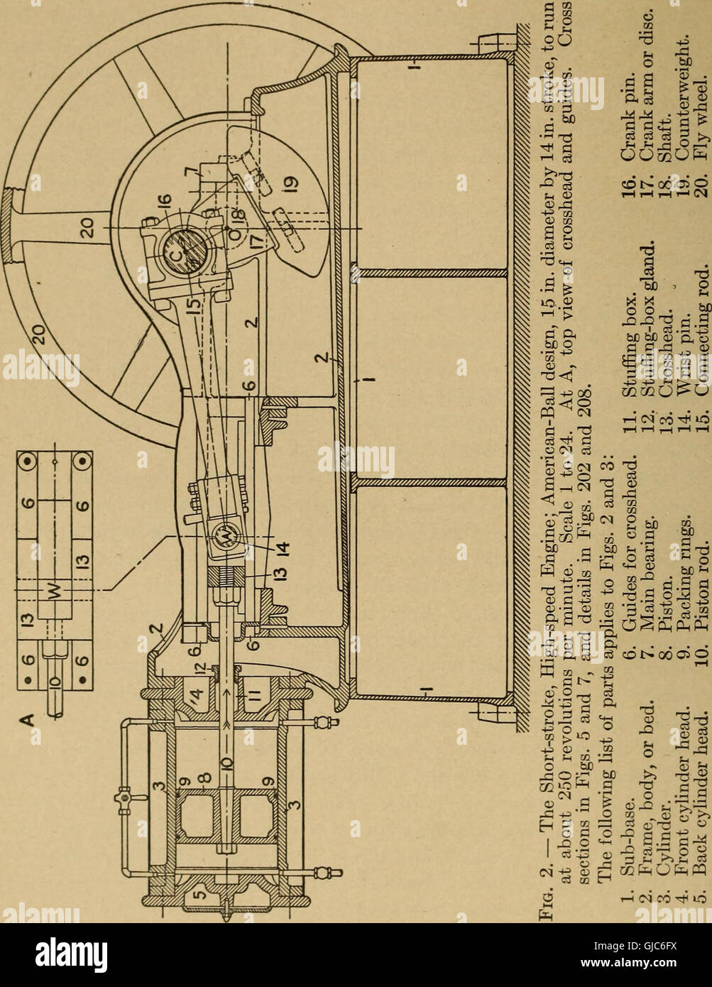 This 1911 textbook is designed for engineering students, providing ...