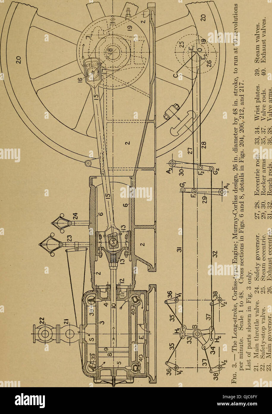 This 1911 textbook provides a comprehensive guide to the principles and ...